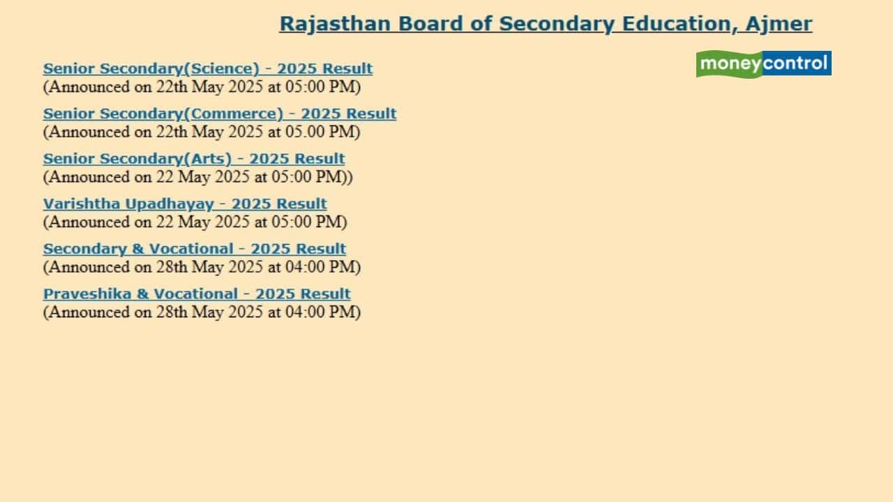 RBSE 10th Result 2025 (OUT) Live: Rajasthan Board matric result ...